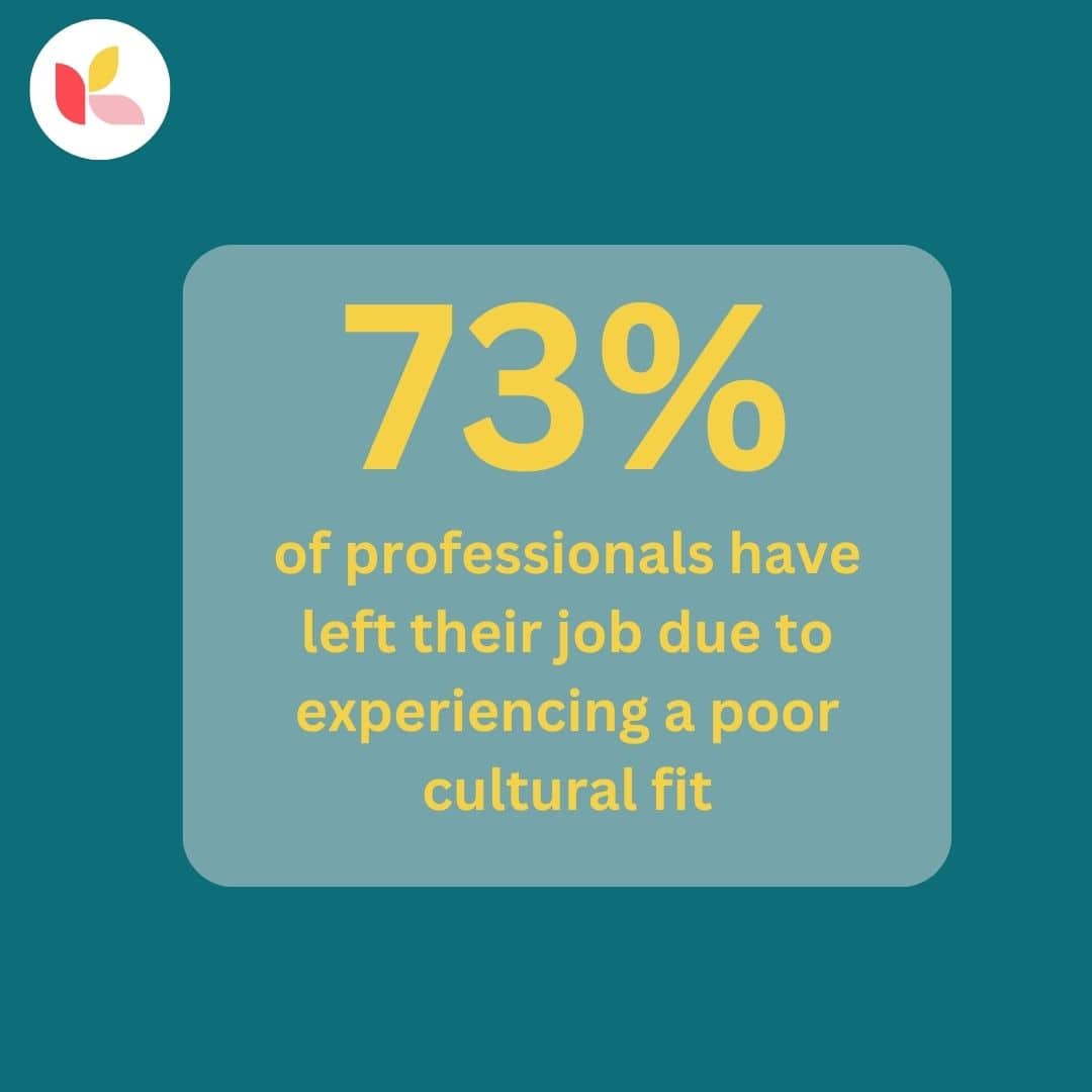Why your company culture and employer brand go hand-in-hand - Konker